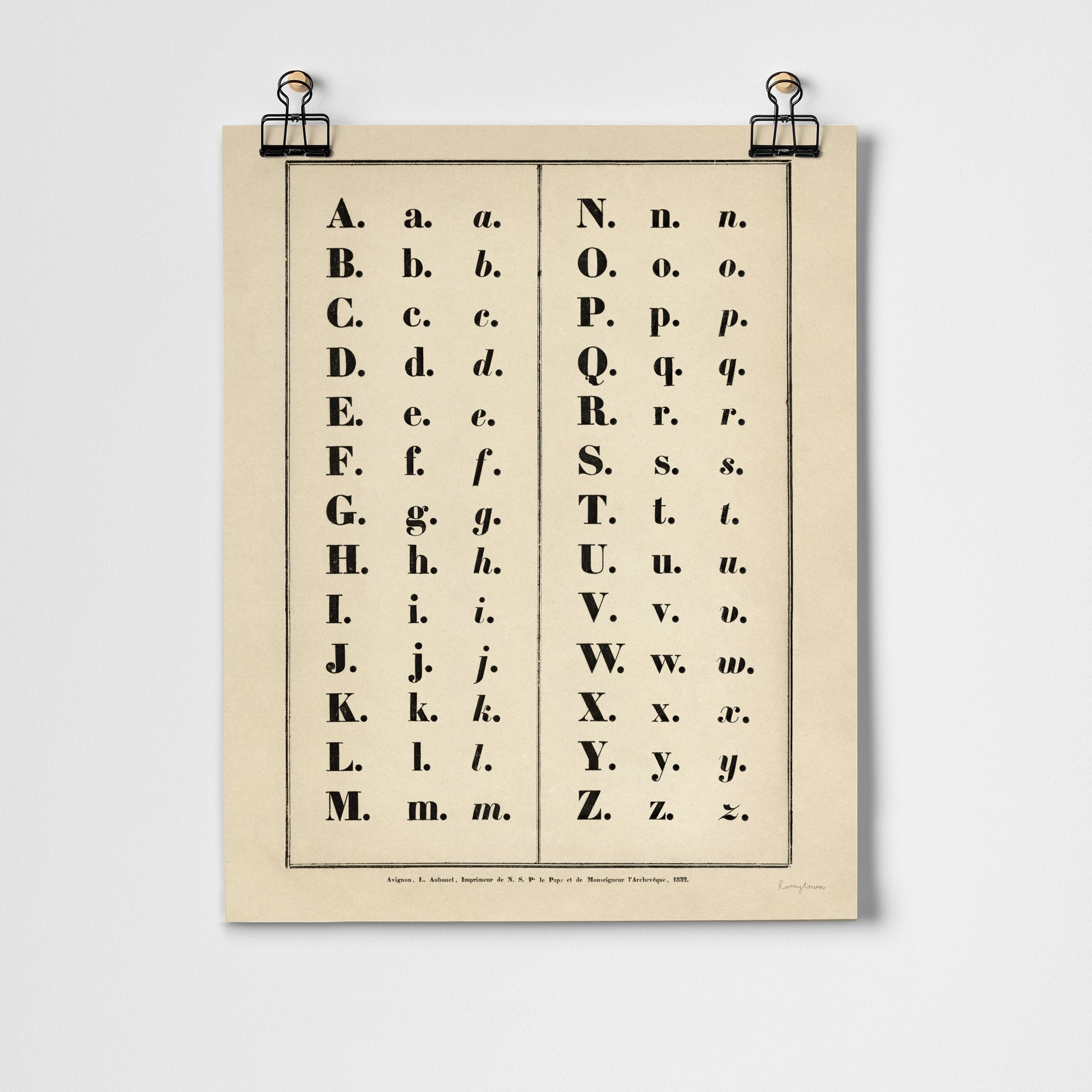 Vintage Alphabet Letters